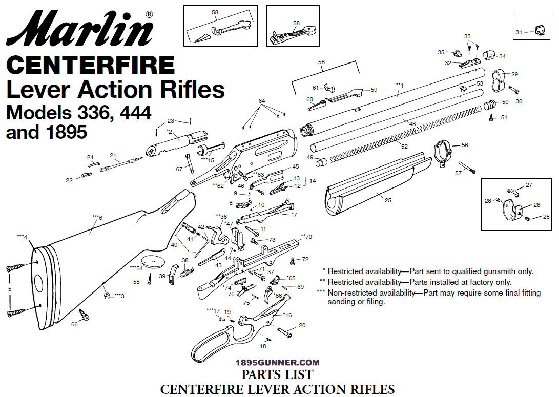 Marlin Firearms Schematics - 1895Gunner