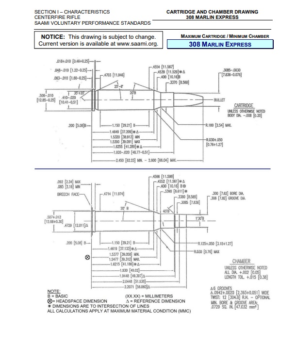 SAAMI Cartridge Data Sheets for Reloading - 1895Gunner
