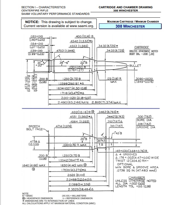 SAAMI Cartridge Data Sheets for Reloading - 1895Gunner