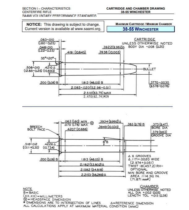 SAAMI Cartridge Data Sheets for Reloading - 1895Gunner